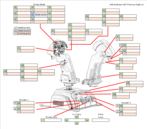 VKB Gladiator NXT Premium Fillable Config Sheets – Wild Knight Squadron