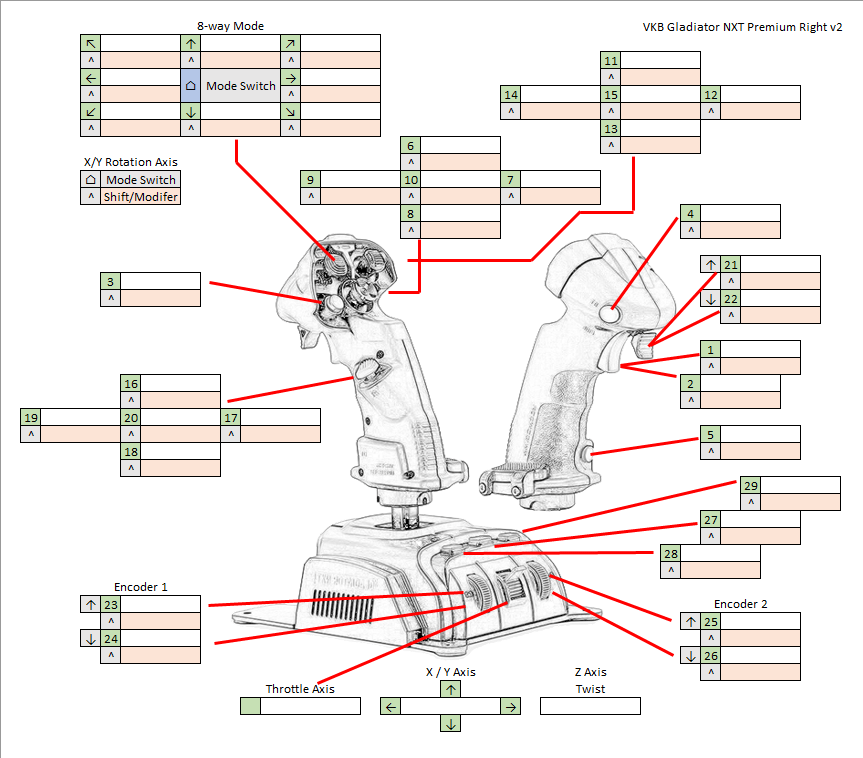 VKB Gladiator NXT Premium Fillable Config Sheets – Wild Knight Squadron